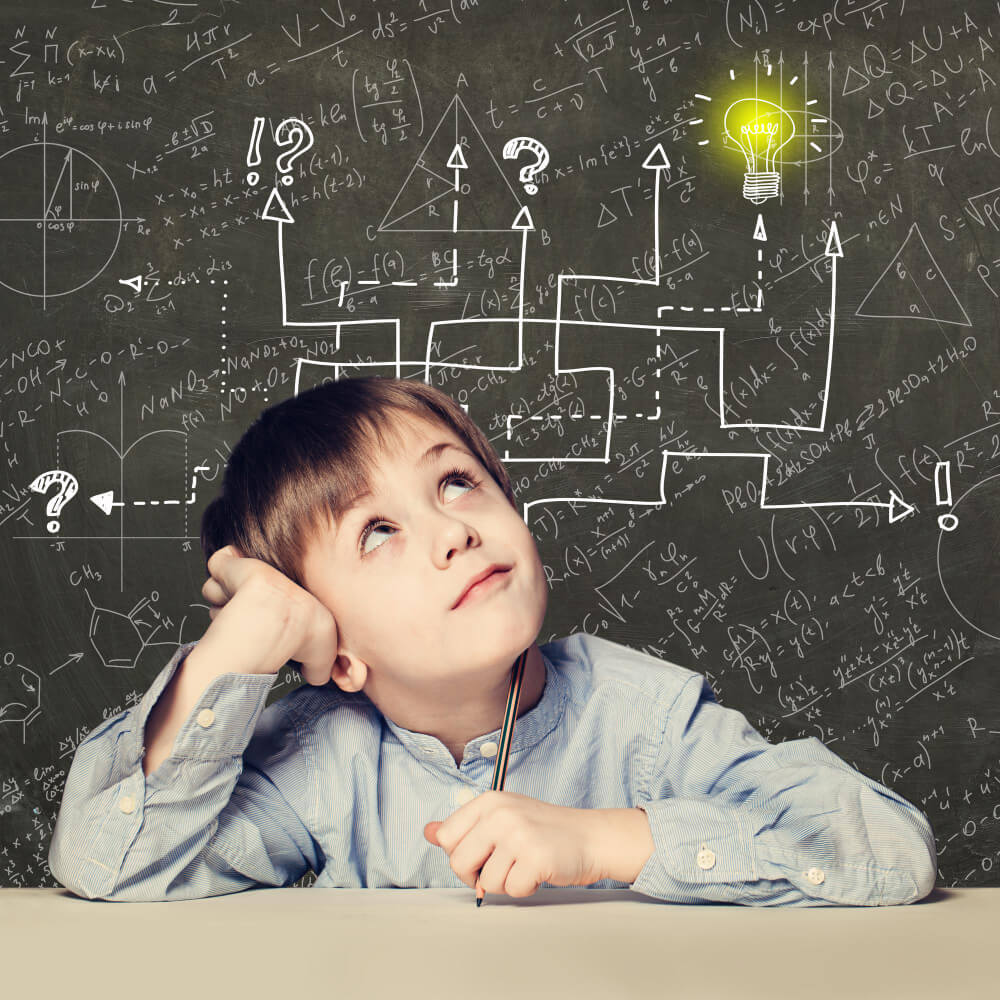 The Importance of Critical Thinking in the Classroom - Preparing Your ...